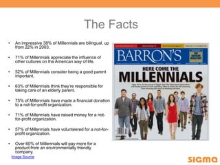 Understanding the millennial | PPTX