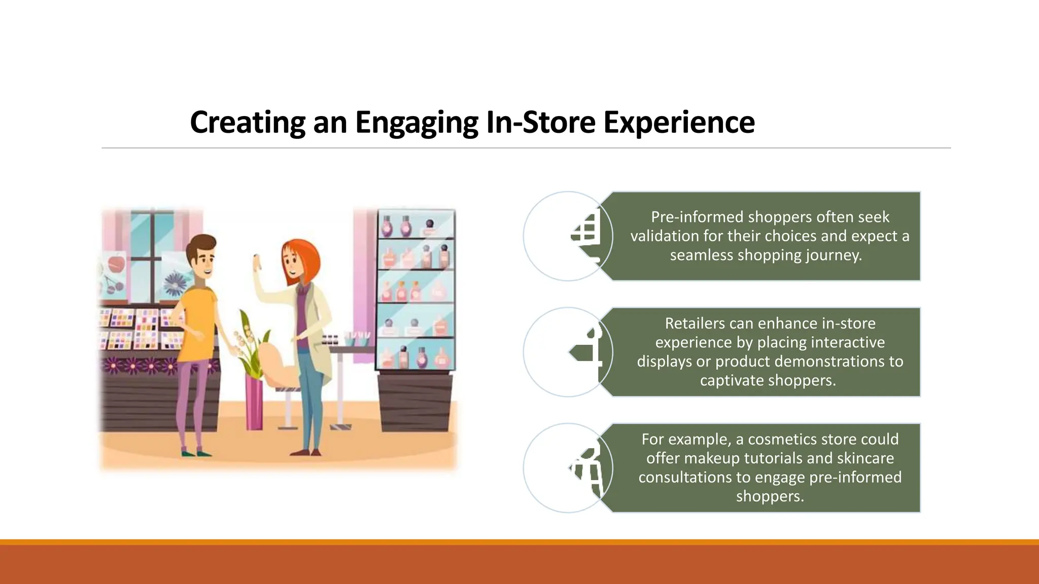 Understanding the Mind of the Pre-Informed Shopper A Planogram Guide ...