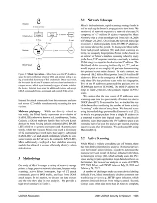Understanding the mirai botnet | PDF