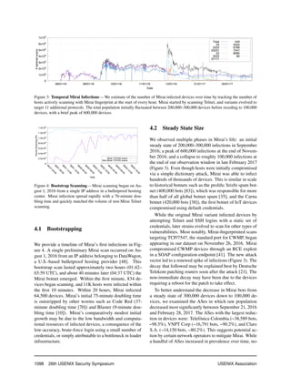 Understanding the mirai botnet | PDF