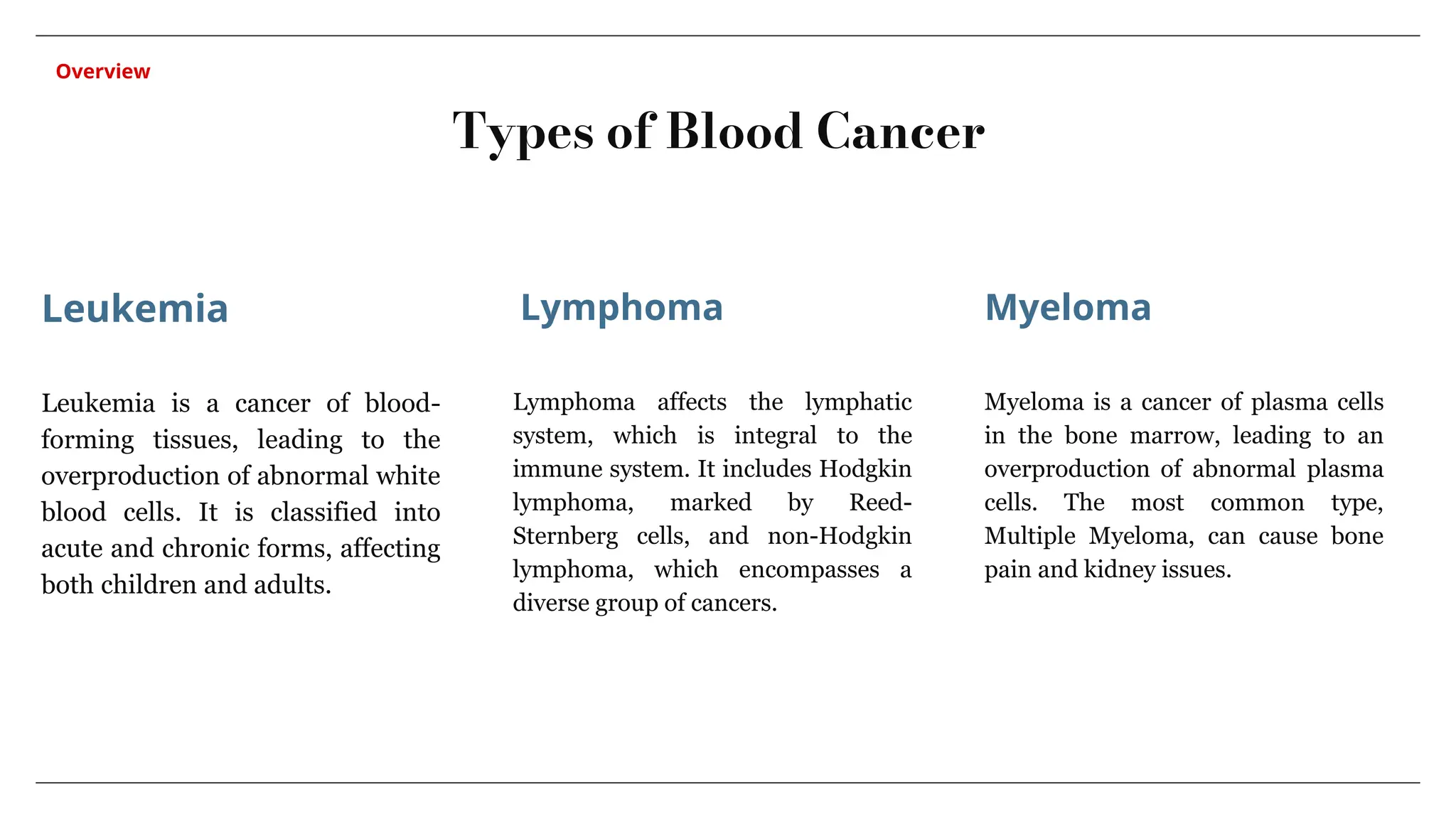 Understanding the Most Dangerous Type of Blood Cancer - Dr Karuna Kumar ...