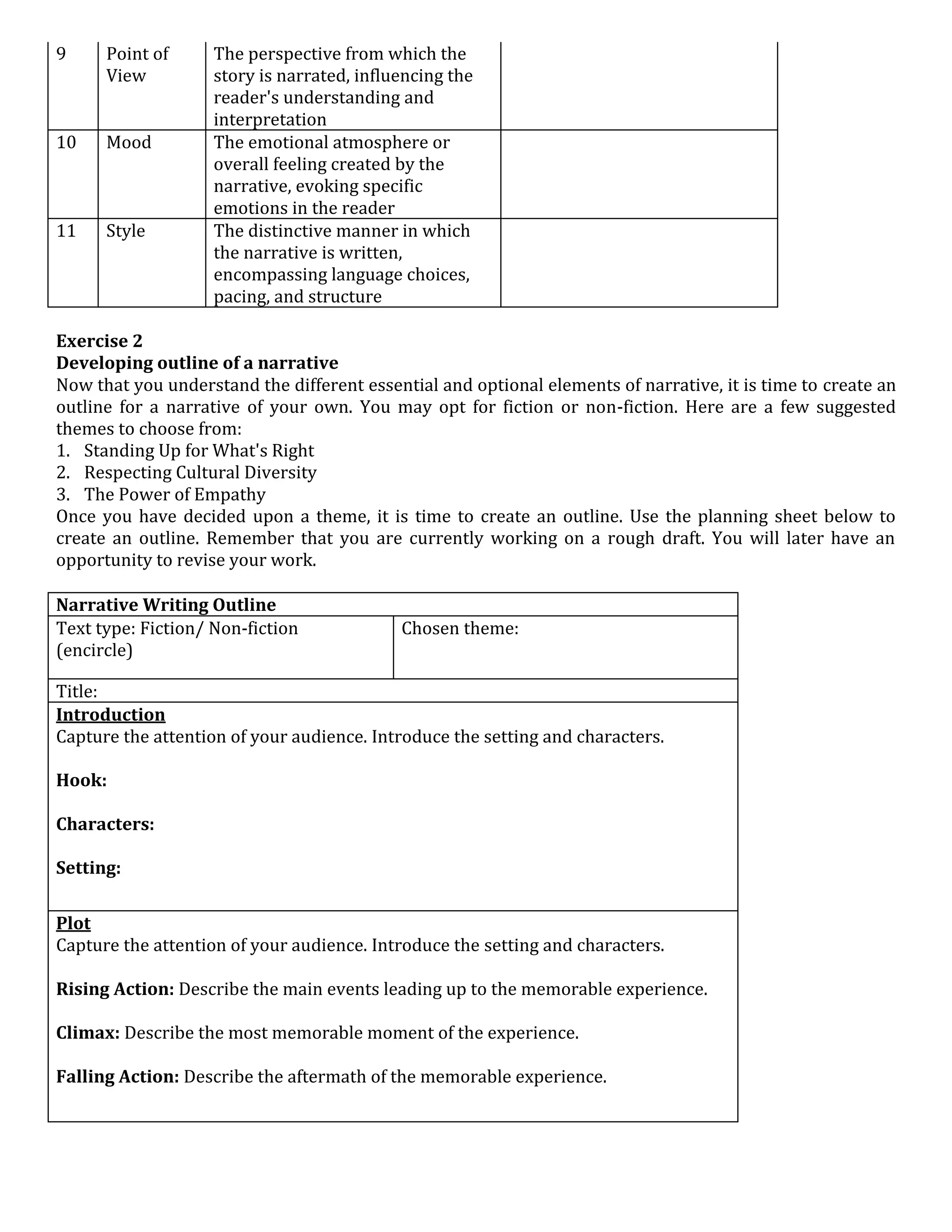 Understanding the narrative essay writing, samples, questions.pdf