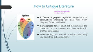 Understanding the nature, function, and value of literature and how to ...