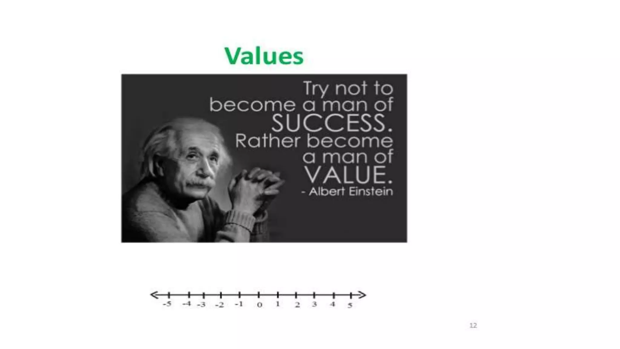 Understanding the need, basic guideline,content, process | PPTX