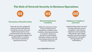 Understanding the Need of Network Security.pptx.pdf
