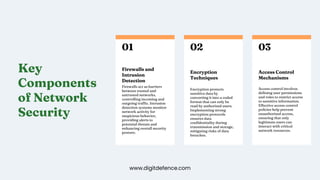 Understanding the Need of Network Security.pptx (1).pdf