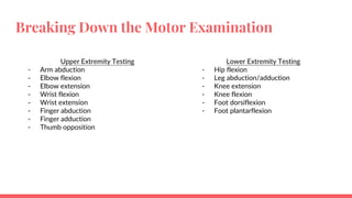 Understanding the Neurological and MSK Physical Exam.pptx