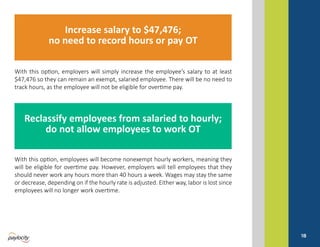 Understanding the New DOL Overtime Law | PPT