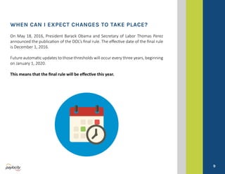 Understanding the New DOL Overtime Law | PPT