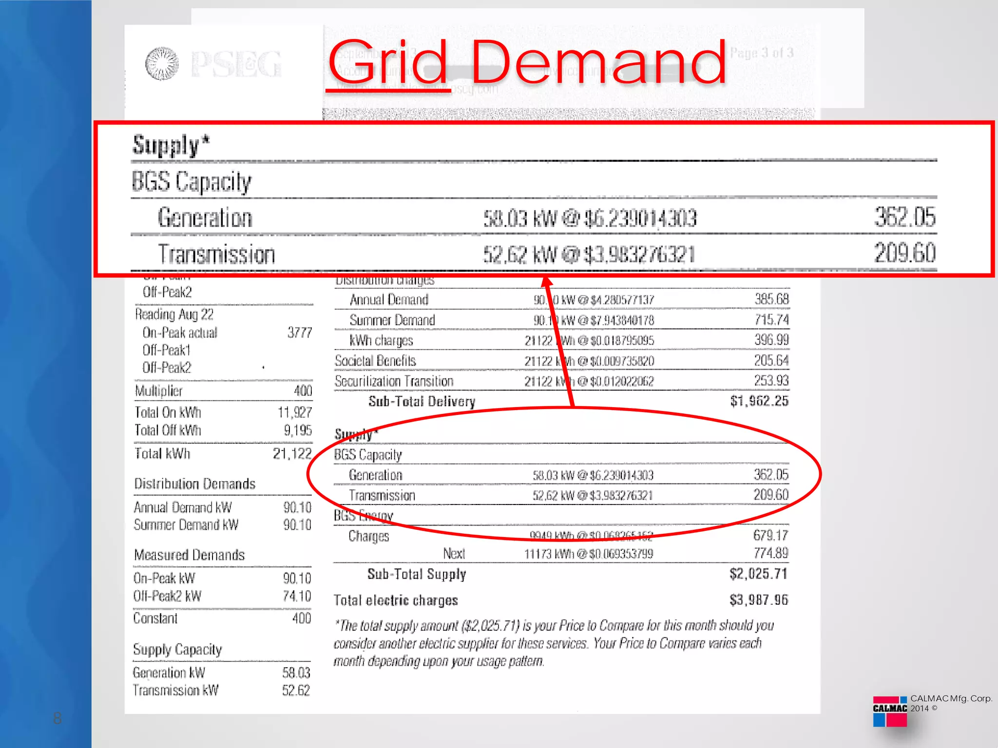Understanding the New Jersey electricity bill | PPT