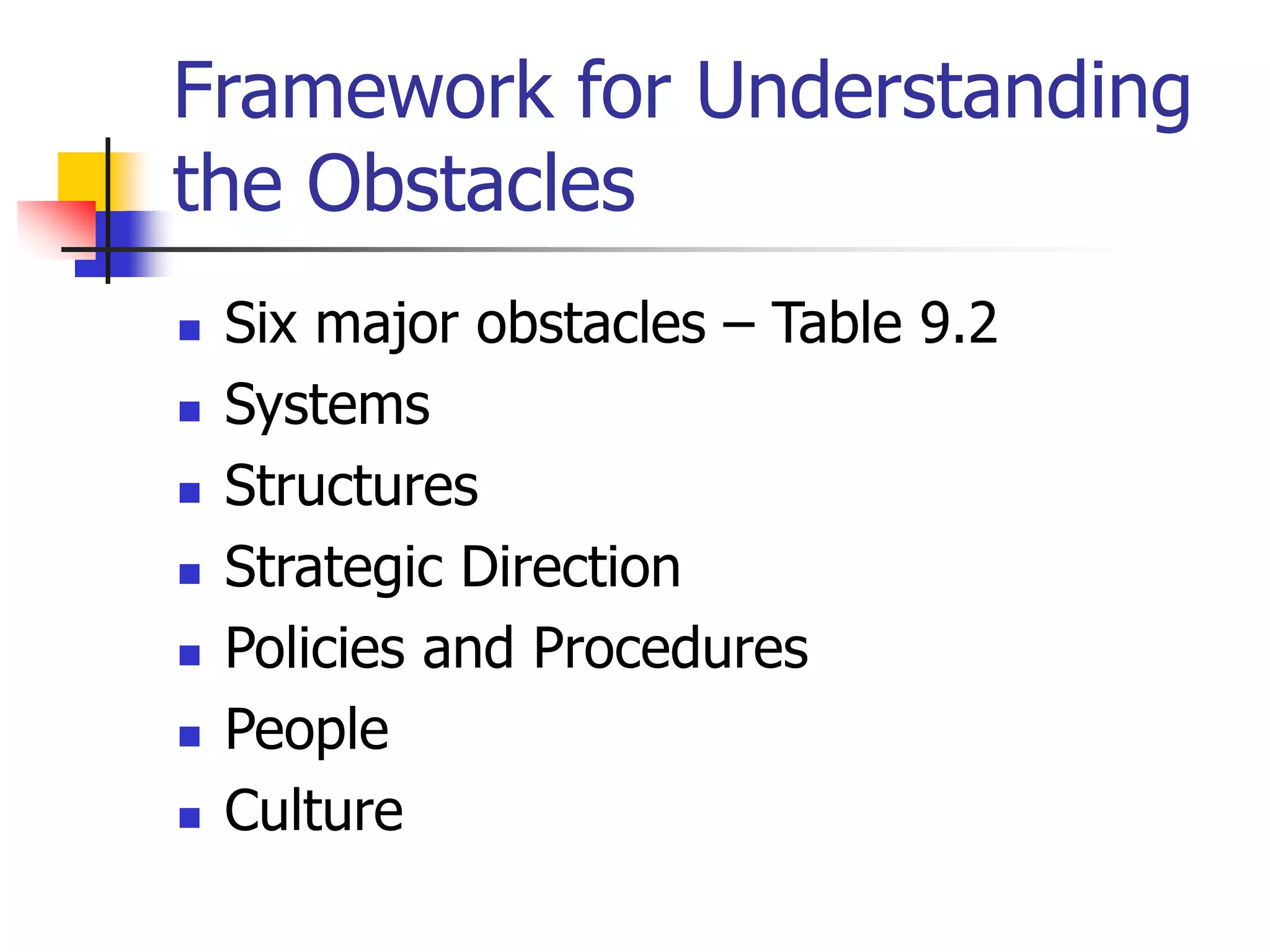 Understanding the Obstacles to Corporate Entrepreneurship - Chapter 9.ppt