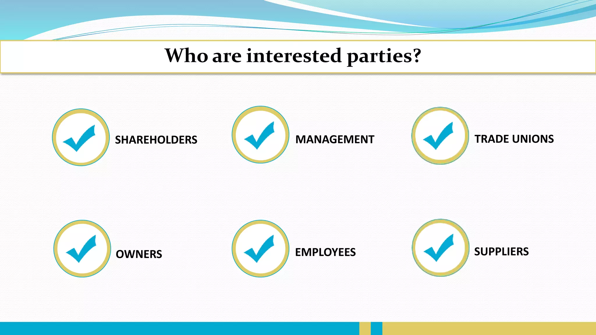 Understanding the organization and its context | PPTX