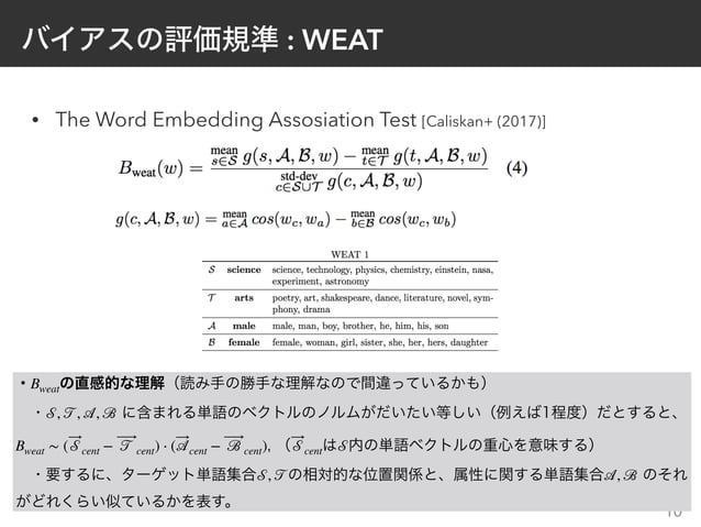 Understanding the origin of bias in word embeddings | PPT