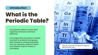 Understanding the Periodic Table of Elements NGSS Education ...
