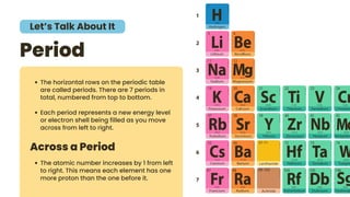 Understanding the Periodic Table of Elements NGSS Education ...