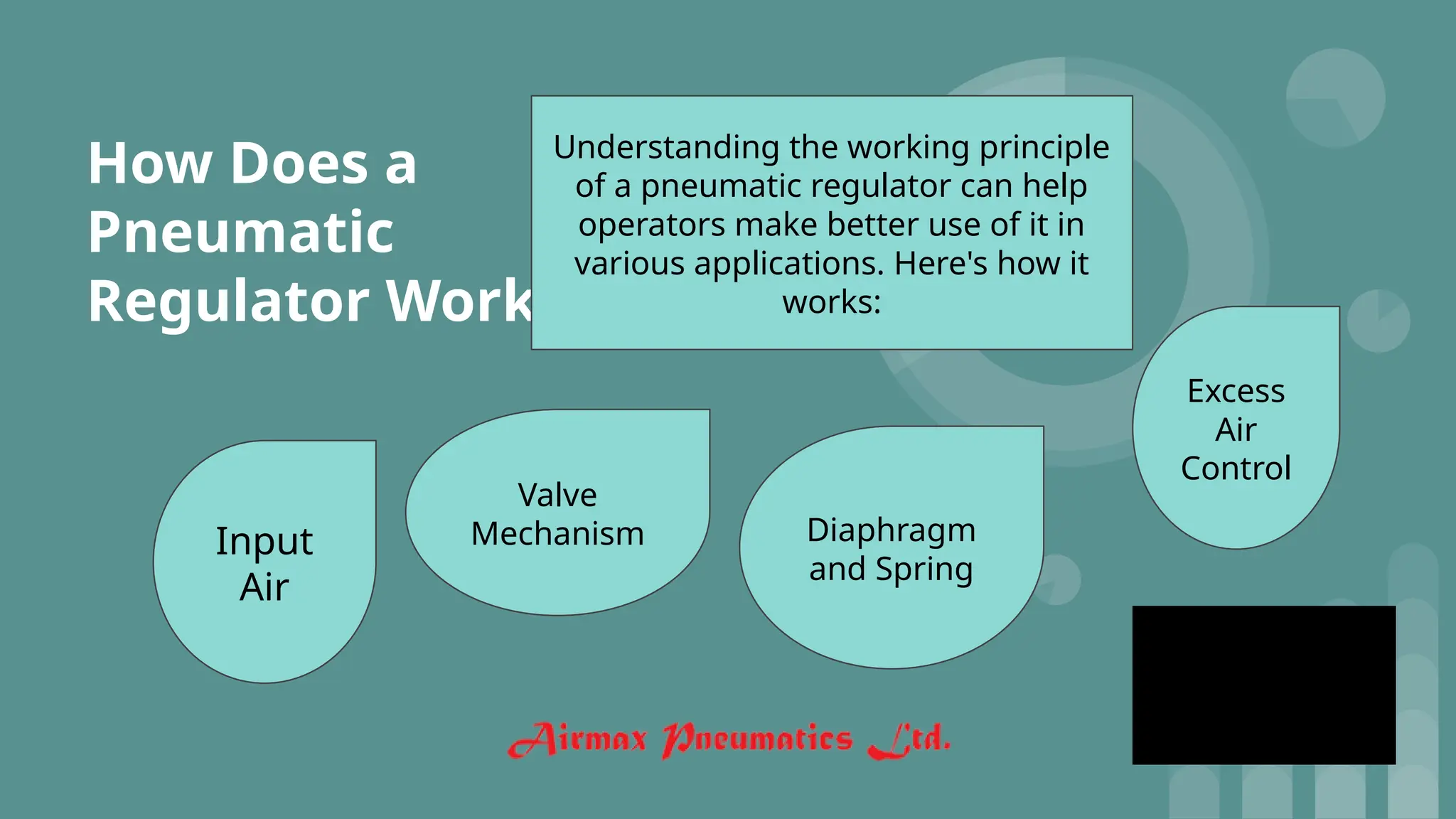 Understanding Pneumatic Regulators: Features, Applications, and ...