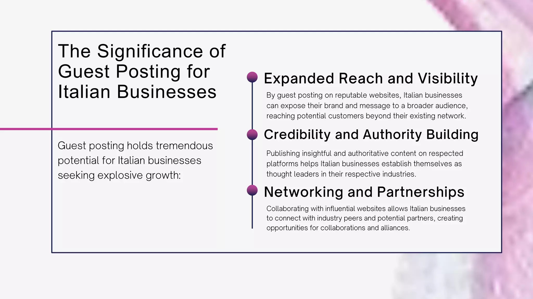 Understanding the Power of Guest Posting.pptx