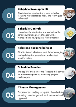 Understanding the Project Schedule Management Plan.pdf