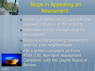 Understanding The Property Tax Cycle | PPT