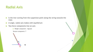 Understanding the radial tangential coordinate system | PPTX