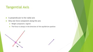 Understanding the radial tangential coordinate system | PPTX