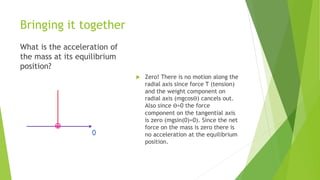 Understanding the radial tangential coordinate system | PPTX