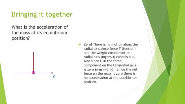 Understanding the radial tangential coordinate system | PPTX