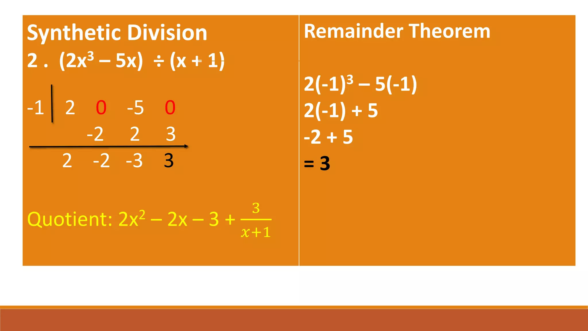 Understanding the remainder theorem | PPTX | Computing | Technology & Computing