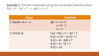Understanding the remainder theorem | PPTX | Computing | Technology & Computing