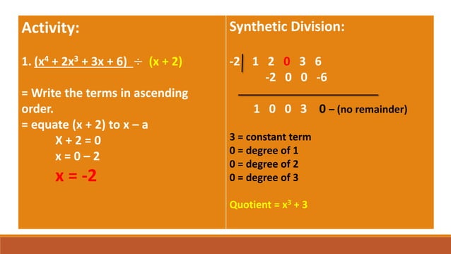 Understanding the remainder theorem | PPT