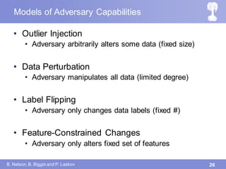 Understanding the risk factors of learning in adversarial environments ...