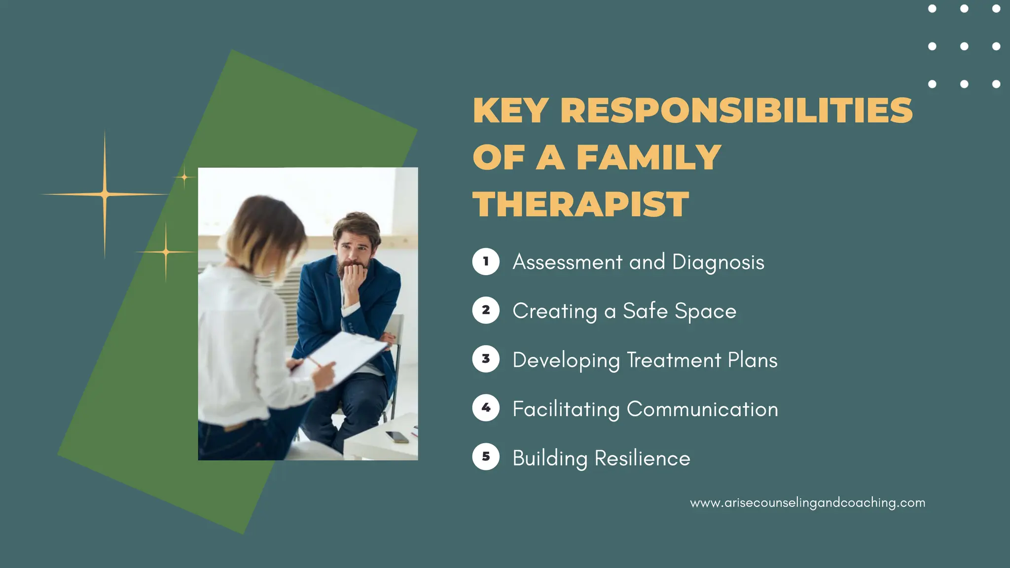 Understanding The Role Of A Family Therapist.pptx