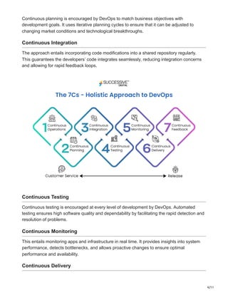 Understanding the Role of DevOps in Modern Software Development.pdf