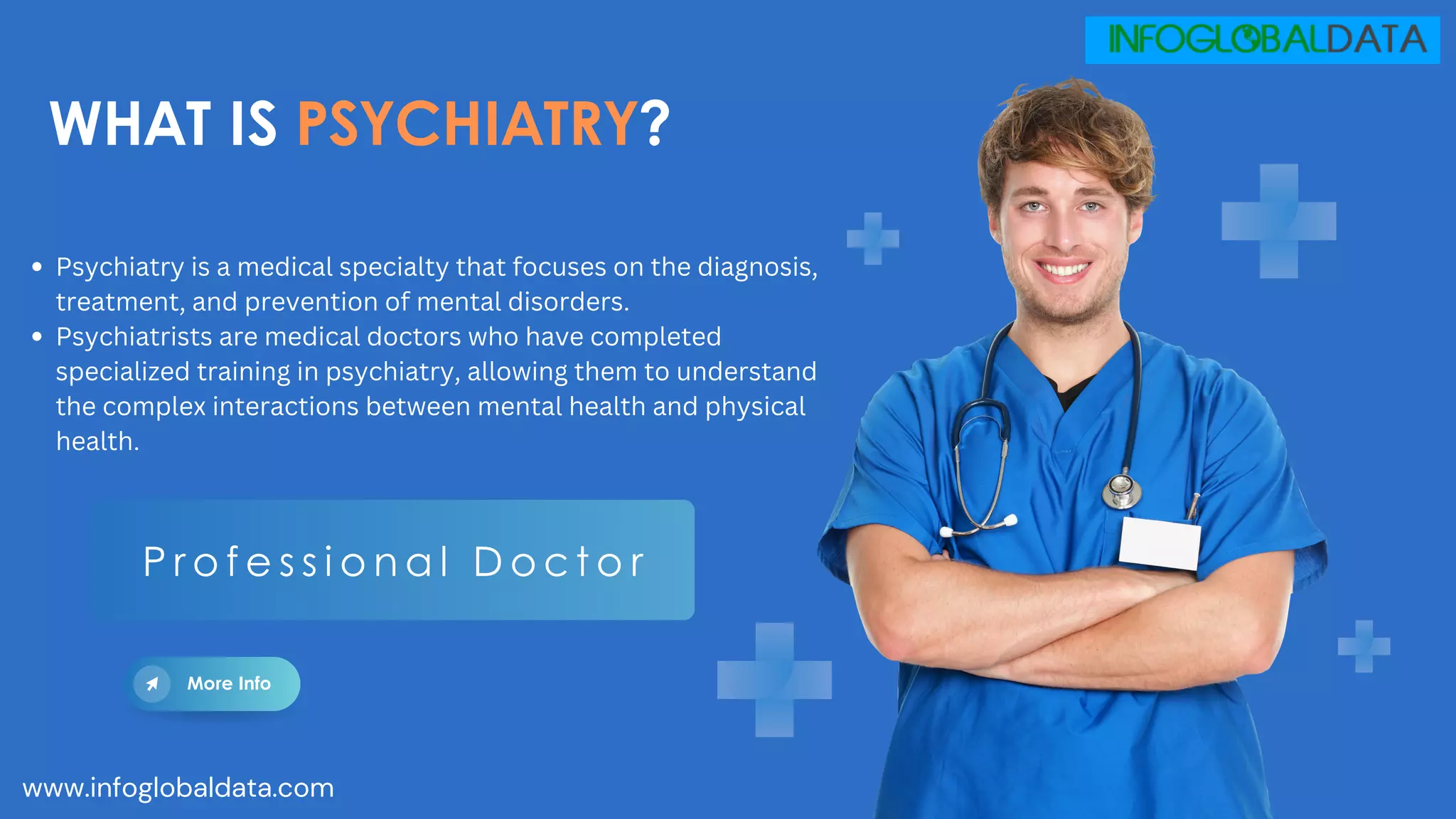 Understanding the Role of Psychiatrists in Mental Health Care ...