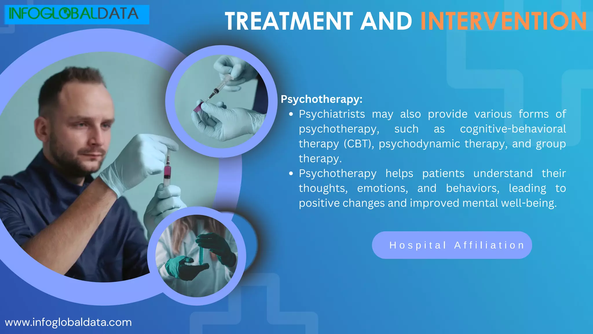Understanding the Role of Psychiatrists in Mental Health Care ...