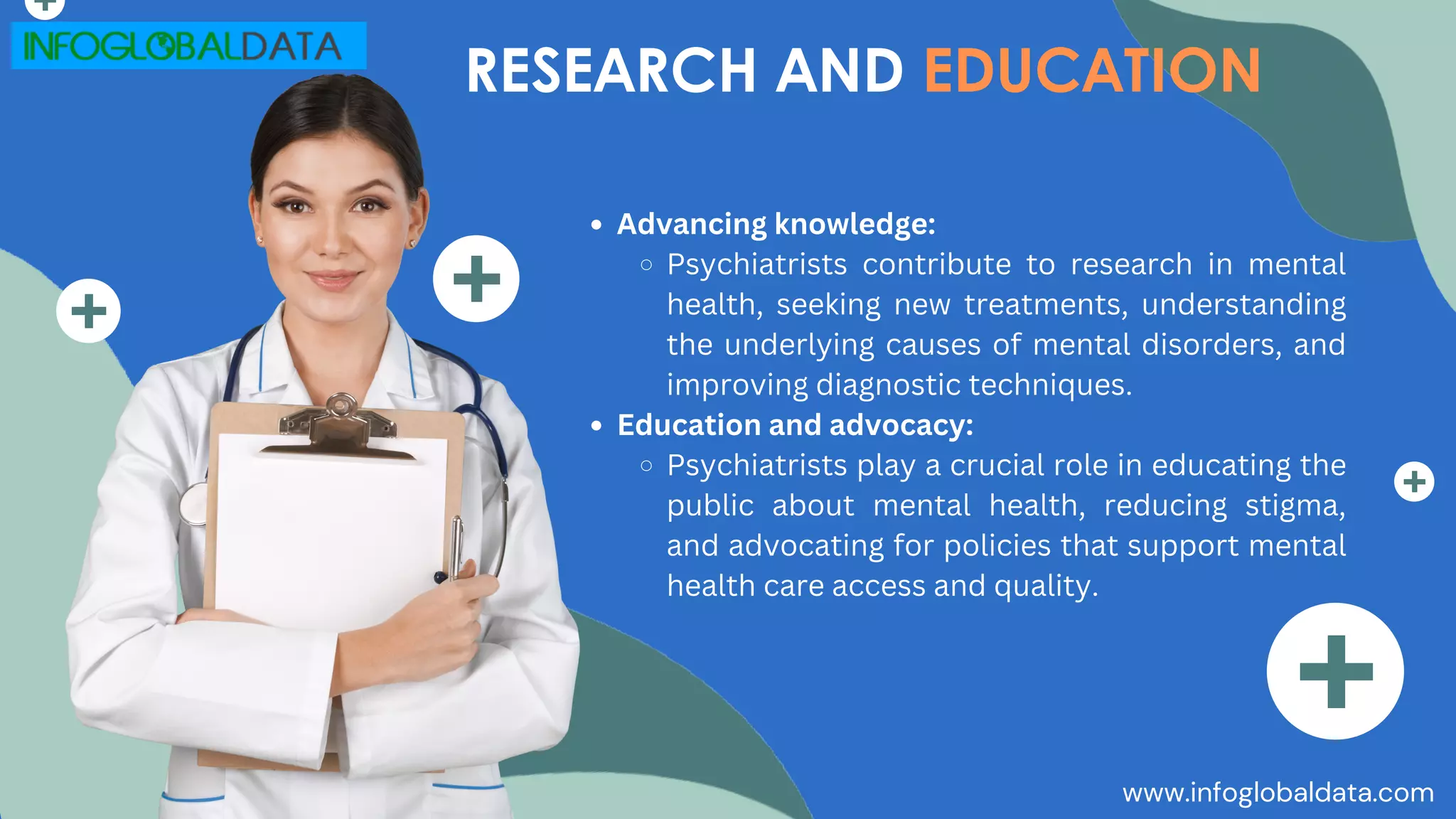 Understanding the Role of Psychiatrists in Mental Health Care ...
