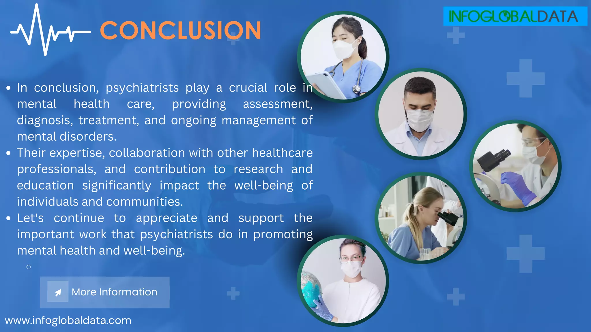 Understanding the Role of Psychiatrists in Mental Health Care ...