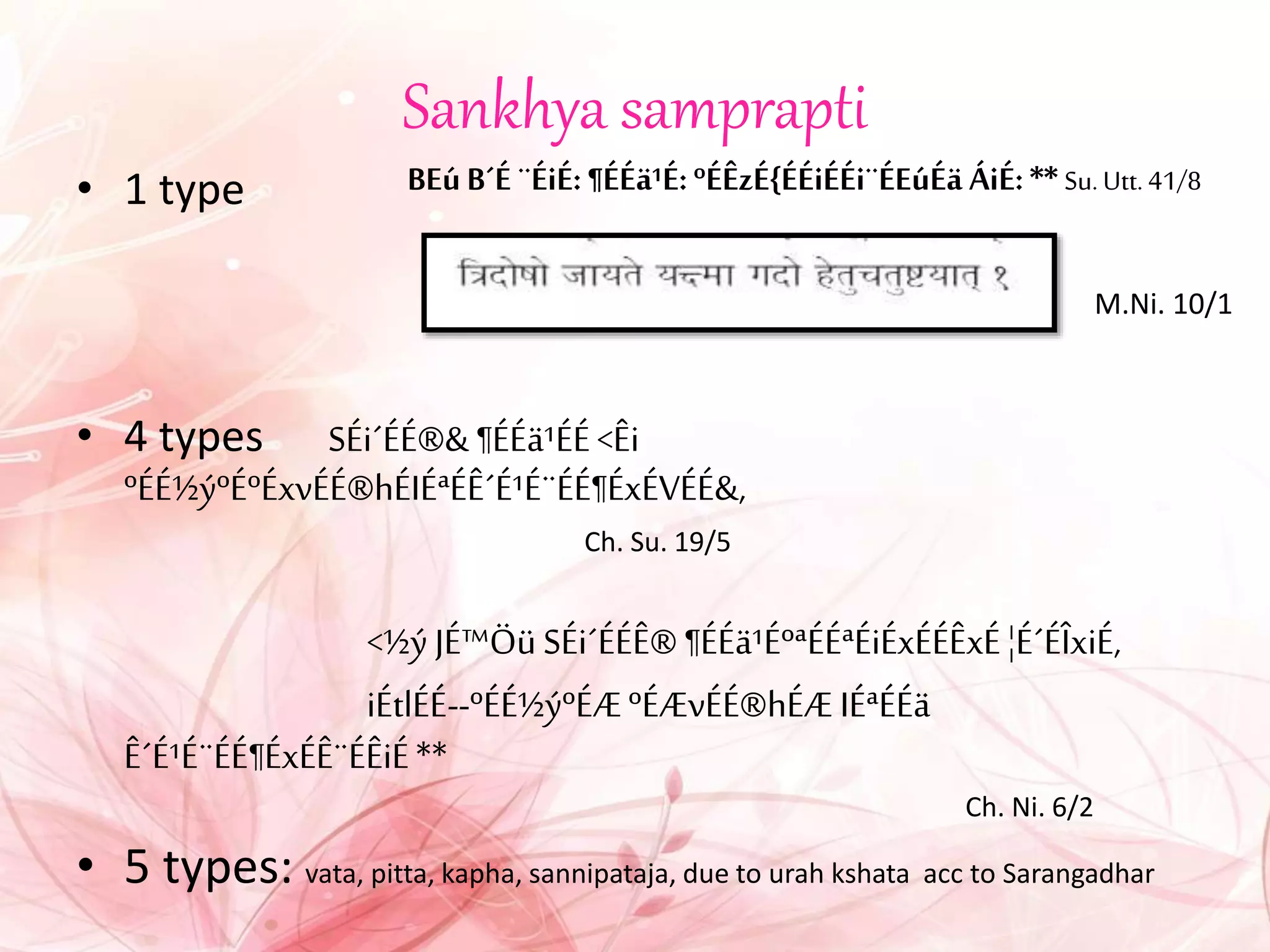 Understanding the samprapti of rajayakshma in contemporary context | PPTX