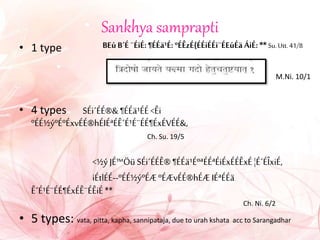 Understanding the samprapti of rajayakshma in contemporary context | PPTX