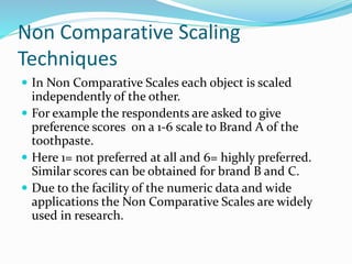 Understanding the Scaling in Research | PPT