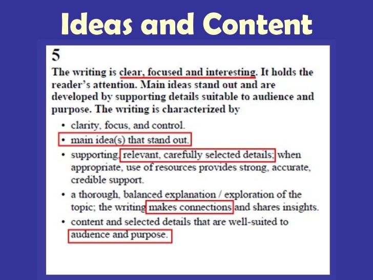 Understanding the scoring guide1
