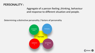 Understanding the self | PPTX