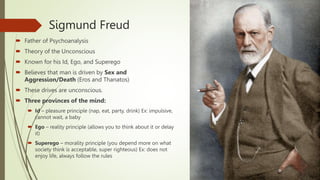 Understanding The Self | PPTX