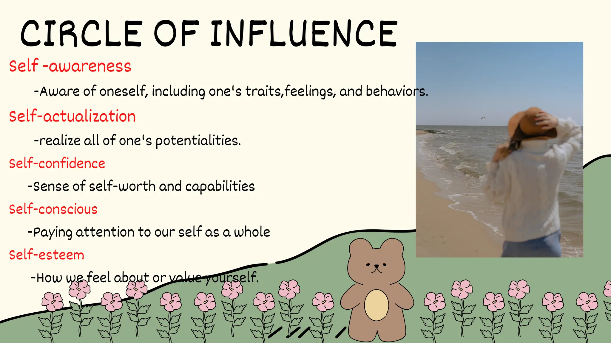 Understanding the Self ENRICHING individual | PDF