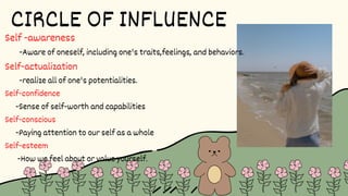 Understanding the Self ENRICHING individual | PDF