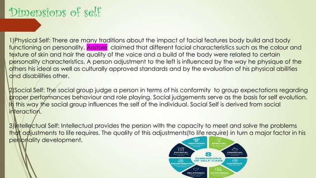 understanding the self presentation_pdf. | PDF