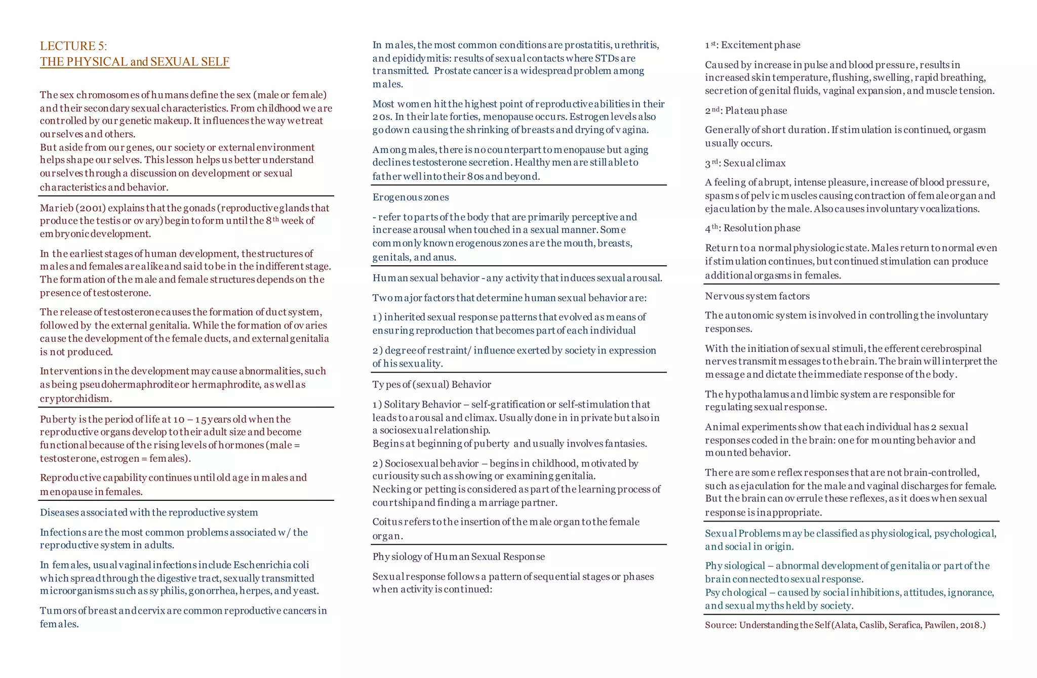 Understanding the self - lecture 5 HAND-OUT | DOCX