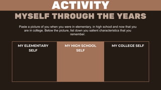 UNDERSTANDING THE SELF Lesson II.pdf