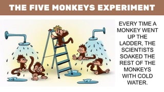 UNDERSTANDING THE SELF Lesson II.pdf | Science