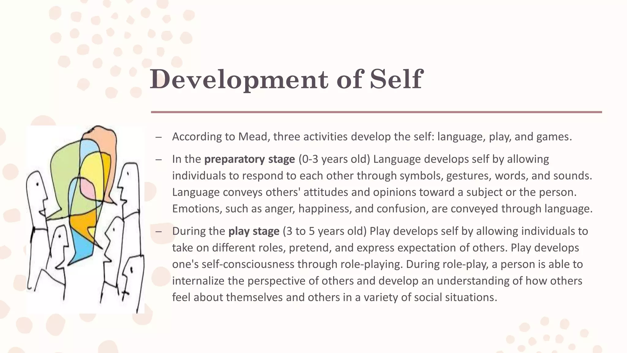 Understanding the Self - Topics 1-4 | PDF